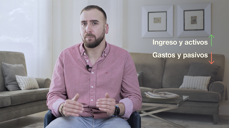 El cuadrante del dinero de Economipedia